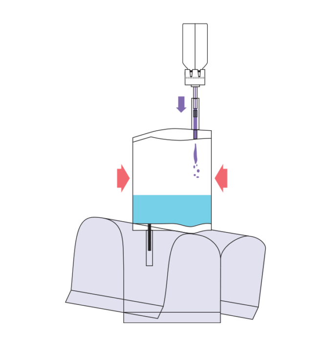 Bladder Cancer Care with Mitomycin | BC Care