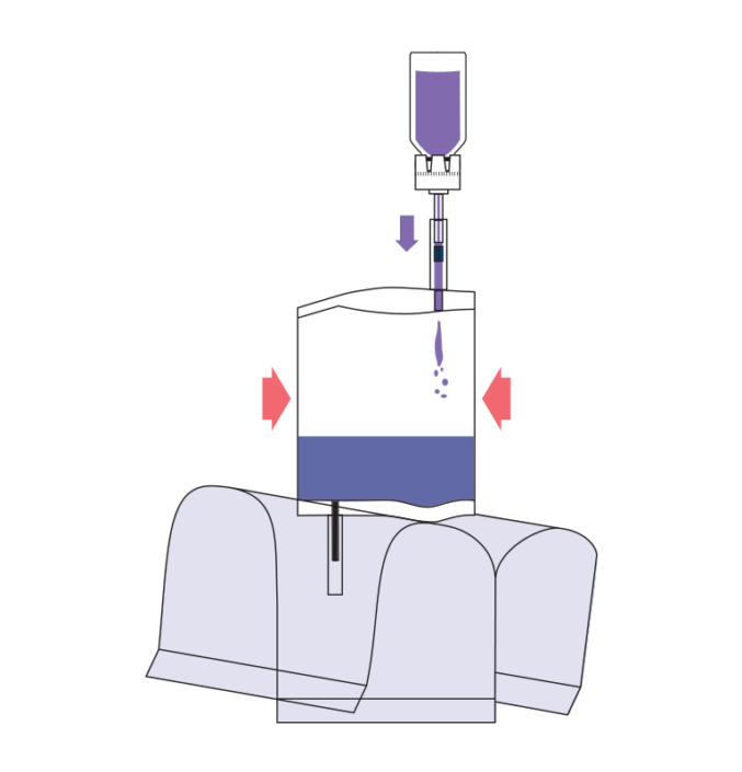 Bladder Cancer Care with Mitomycin | BC Care